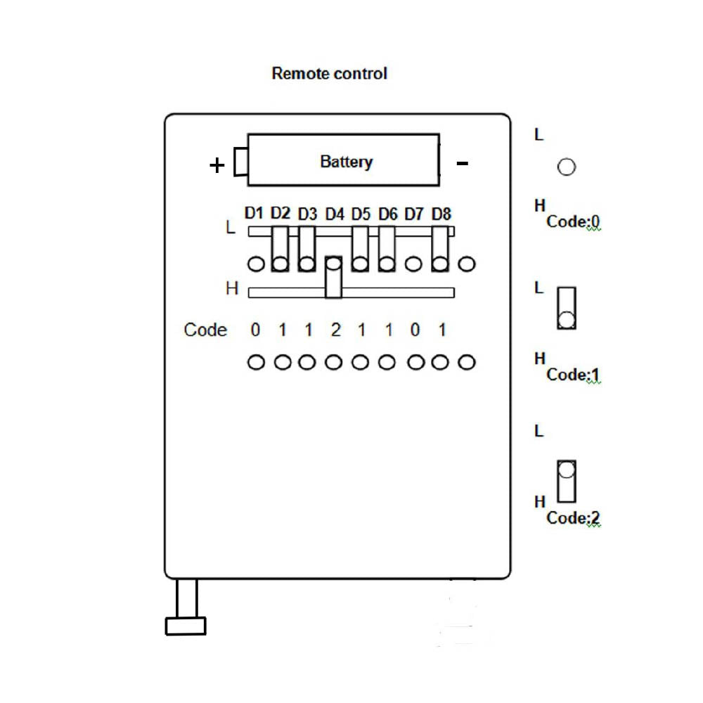 4 Buttons 500M Radio Remote Control / Transmitter With Up Down Keysyms ...
