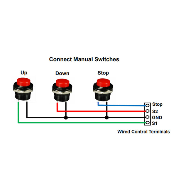 Dc Motor Linear Actuator One To Many Multifunction Rf Remote Switch