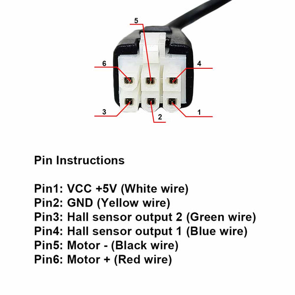 One Control Four Linear Actuator A B J Synchronization Controller